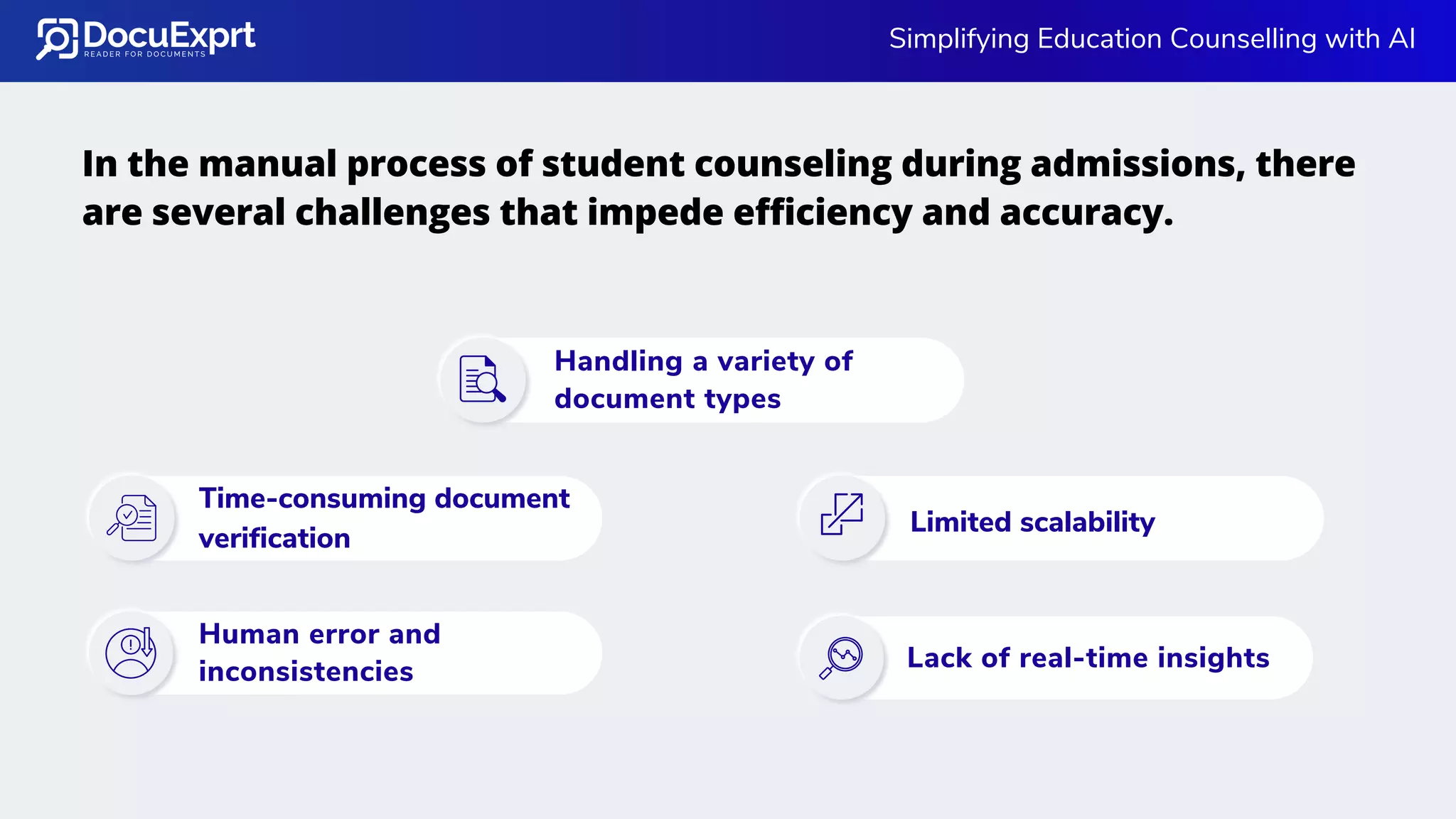 Simplifying Education Counselling With AI-Document Verification | PPT