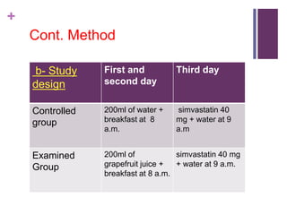 Presentation simvastatin | PPTX
