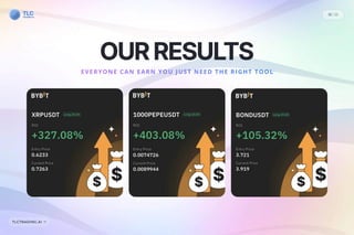 TLC TRADING AI, Your Digital Wealth Assistant | PPT