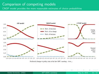 Presentation sirchenko | PPT
