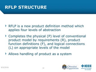 Different Types of Process Involved in the Information Content Product ...