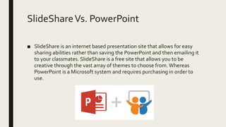 Presentation sites | PPT