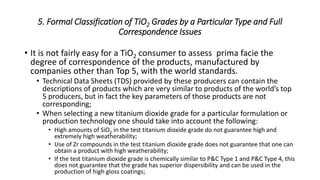 Six General TiO2 Types for Paint and Coatings Industry: Characteristics ...