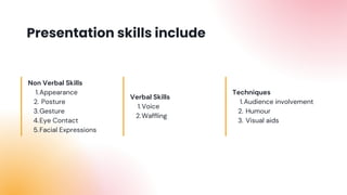 Presentation Skill & How you can improve it.pdf