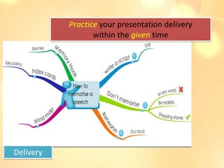 Presentation Skills | PPTX