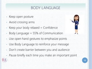 Presentation Skills ©RIL | PPSX