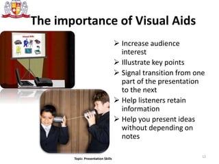 Effective Presentation skills | PPT
