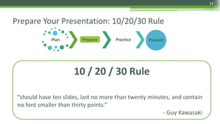 Presentation Skills | PPT