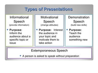 Presentation skills | PPT