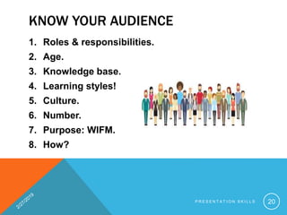 Presentation & Public speaking skills | PPT