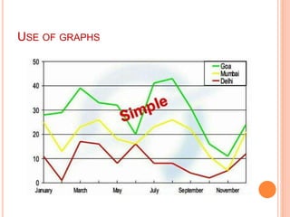 Presentation skills | PPTX