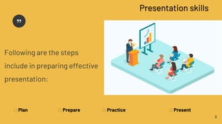 Presentation Skills.ppt