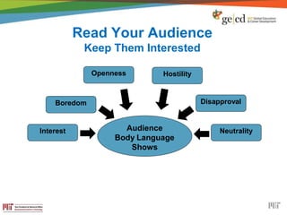 Presentation Skills.pptx