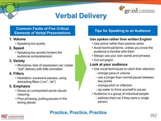 Presentation Skills.pptx