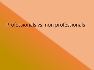 Presentation skills.pptx