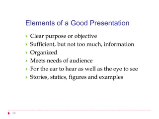 Presentation skills.ppt