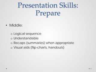 Presentation_Skills.pdf