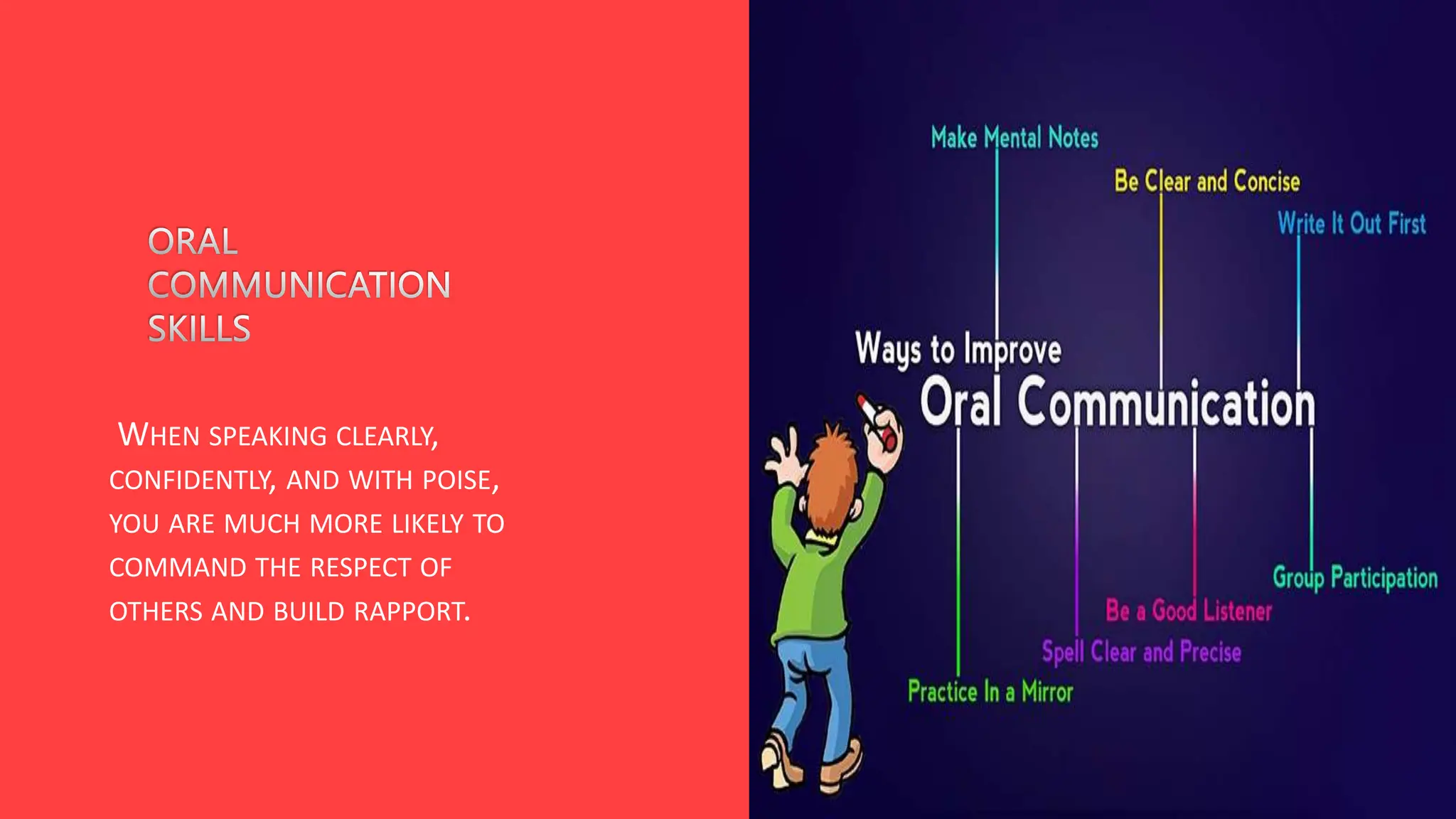 Active Presentation skills and Types.pptx