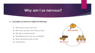 Presentation skills for learning students pdf | PDF