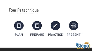 Presentation skills.pdf.soft skills.personal skills | PPT