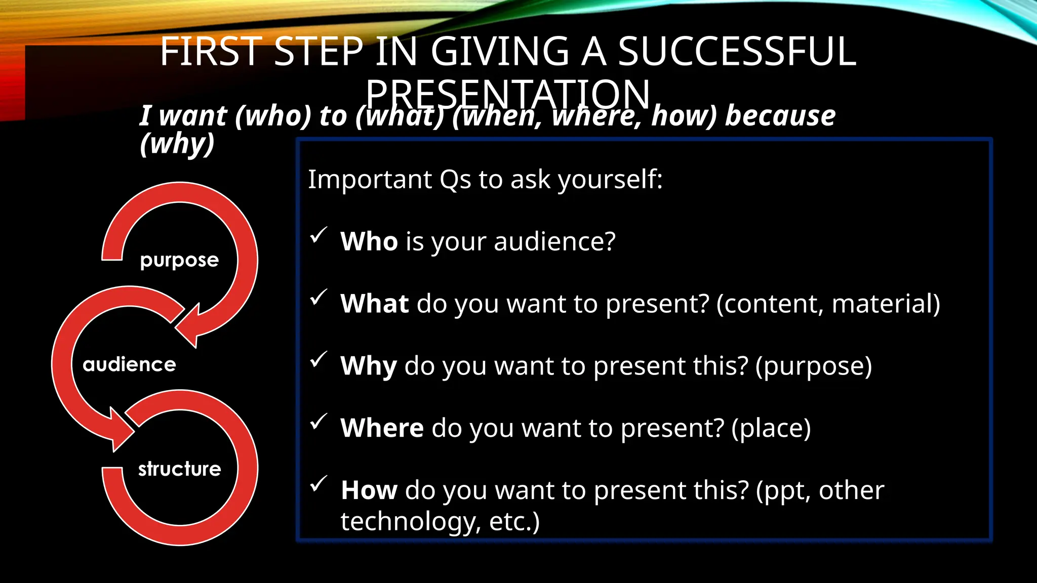 Basic of Presentation skills. This includes slides design and basic ...