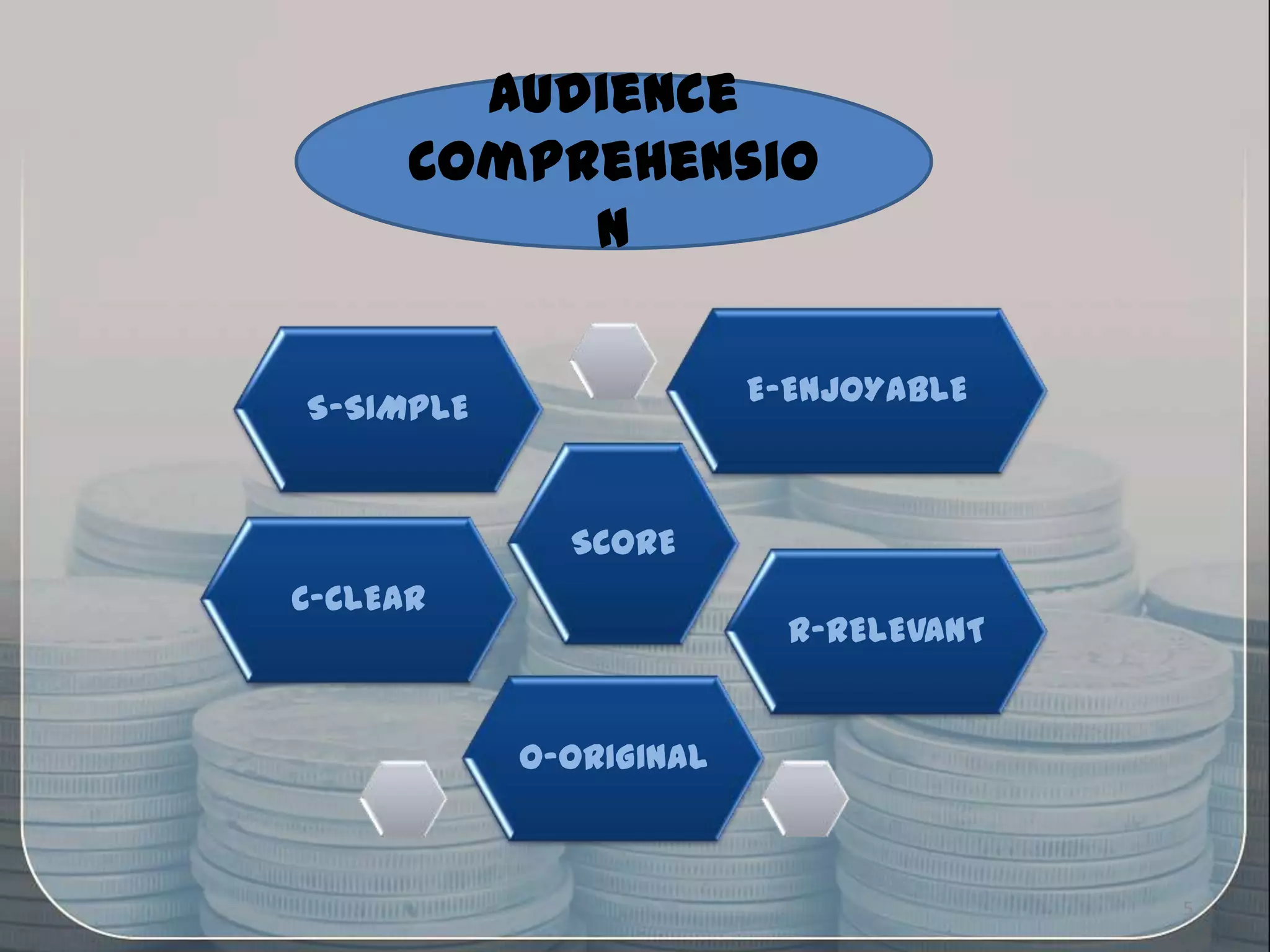 Presentation Skills - A Quick Guide | PPTX