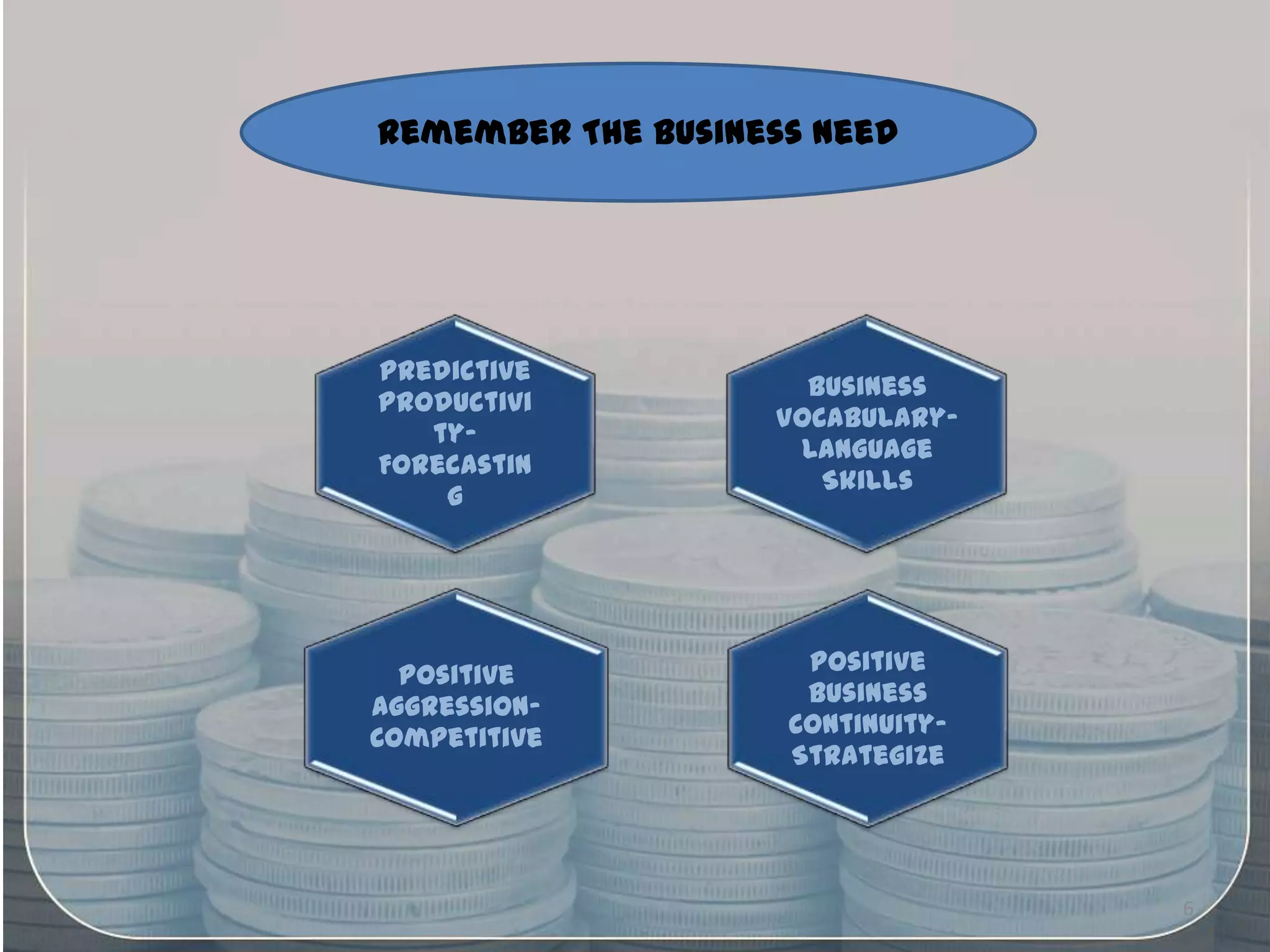 Presentation Skills - A Quick Guide | PPTX