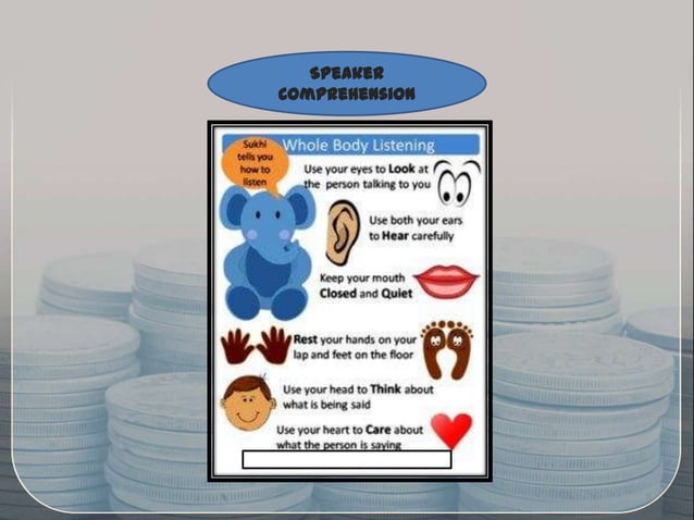 Presentation Skills - A Quick Guide | PPTX