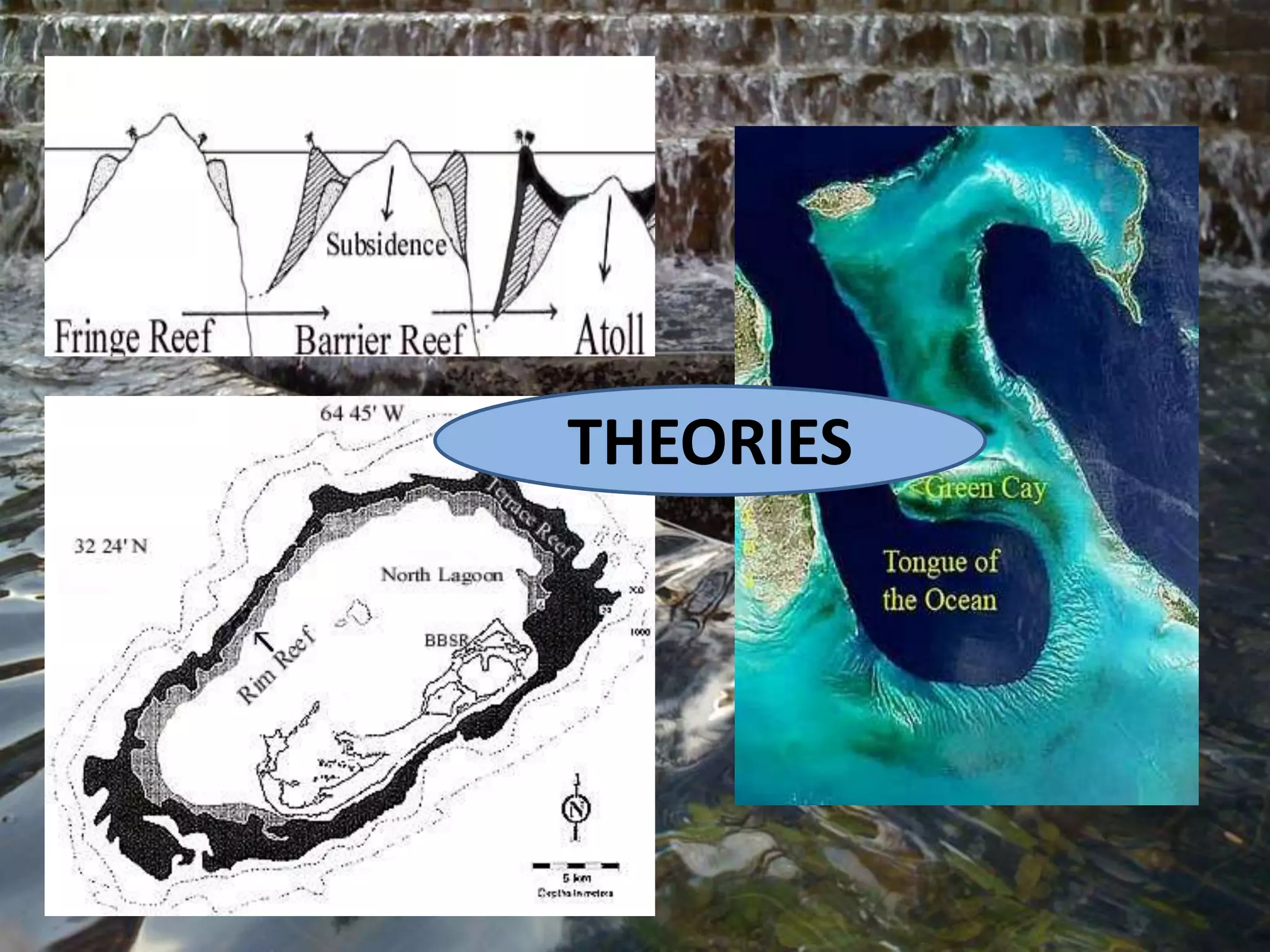 THE MYSTERIES BEHIND THE BERMUDA TRIANGLE | PPTX