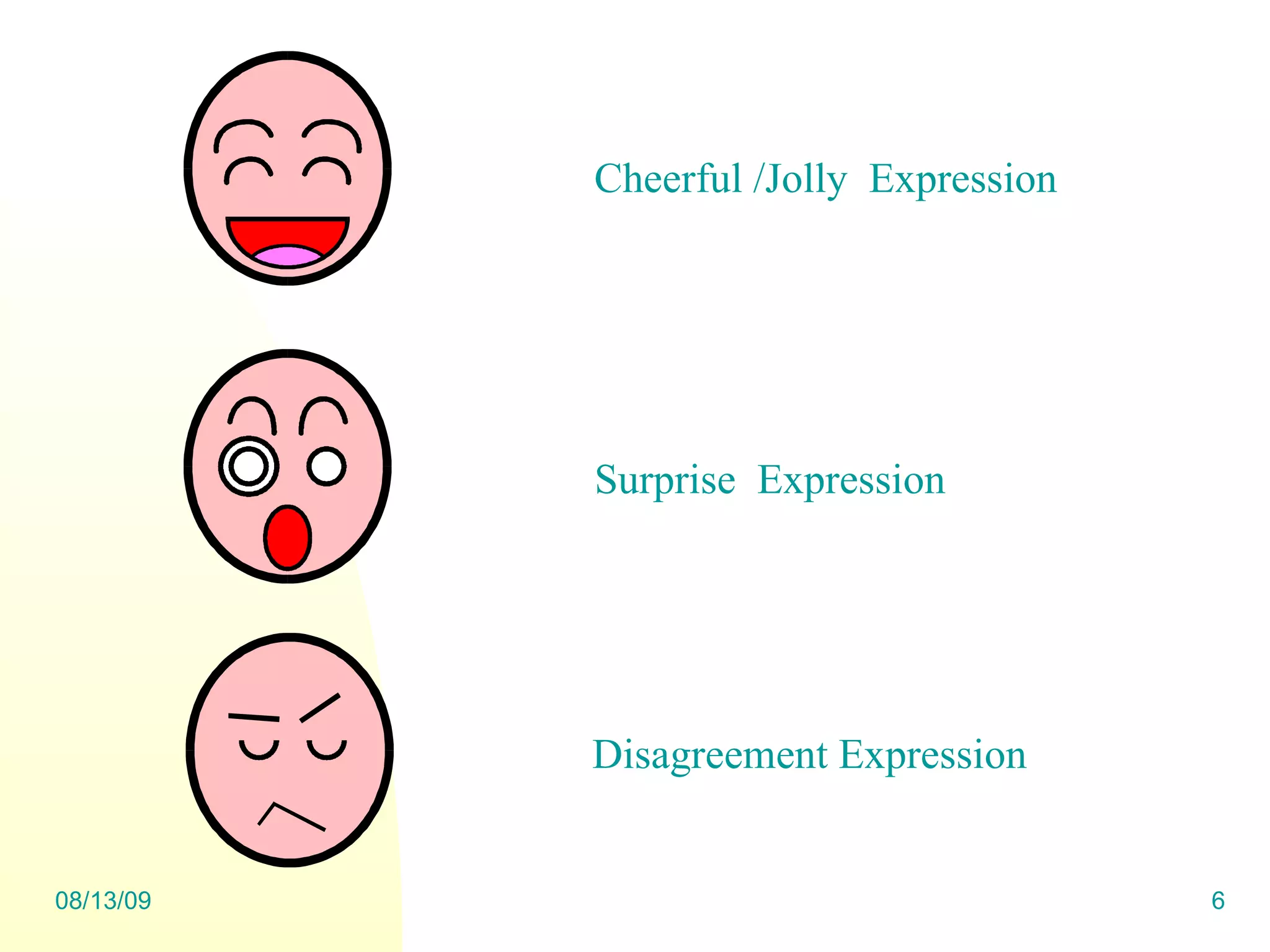 Presentation Skills Body Language | PPT