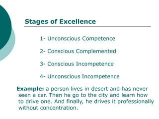 Presentation Skills | PPTX