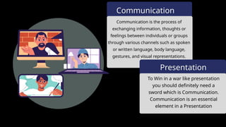 presentation skills of managerial communication skills.pptx