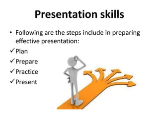 Presentation skills.pptx
