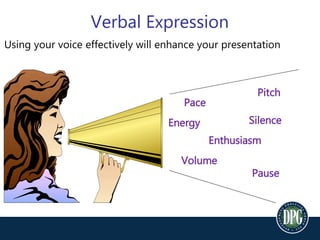 Presentation Skills Workshop Slides | PPTX