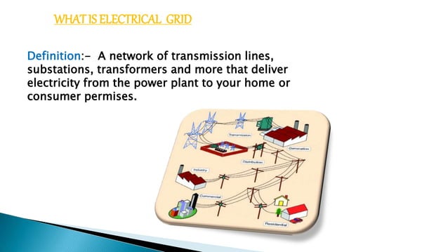 Smart grit ppt for btech final year seminar | PPTX | Computer ...