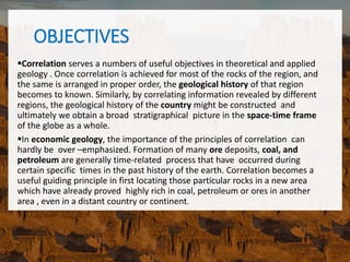 STRATIGRAPHIC CORRELATION | PPTX