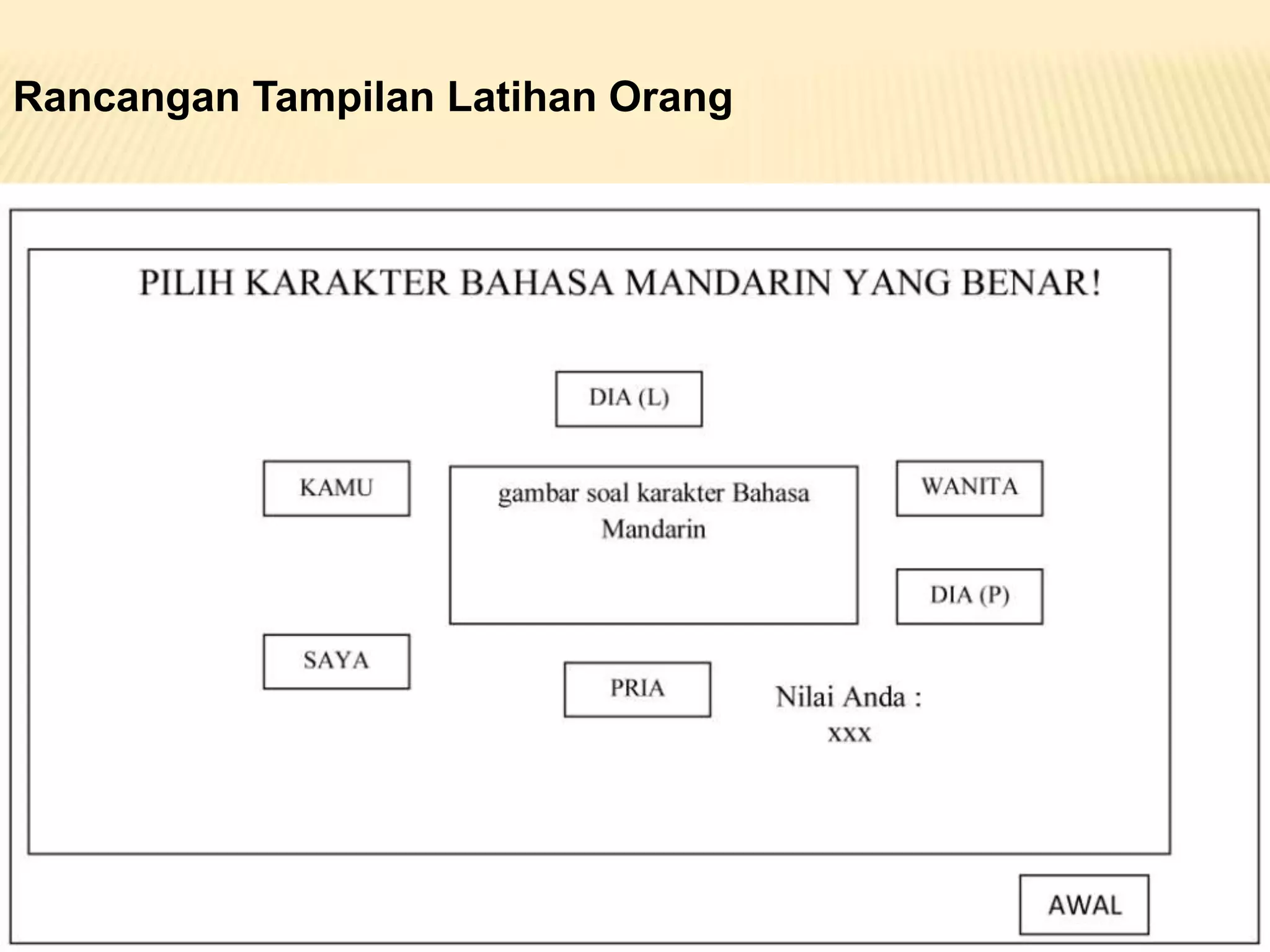 Presentation Sidang Skripsi Teknik Informatika "Aplikasi Pembelajaran ...