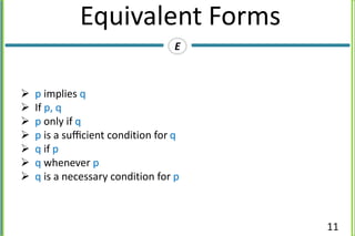 Presentation slid | PPT