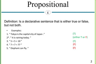 Presentation slid | PPT