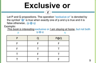 Presentation slid | PPT