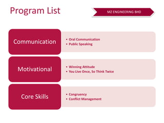 English For Oral Communication - Presentation Slides | PPT