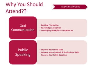 English For Oral Communication - Presentation Slides | PPT