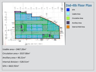 ECA Presentation slide | PPT