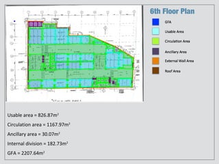 ECA Presentation slide | PPT