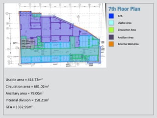 ECA Presentation slide | PPT