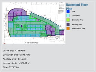 ECA Presentation slide | PPT
