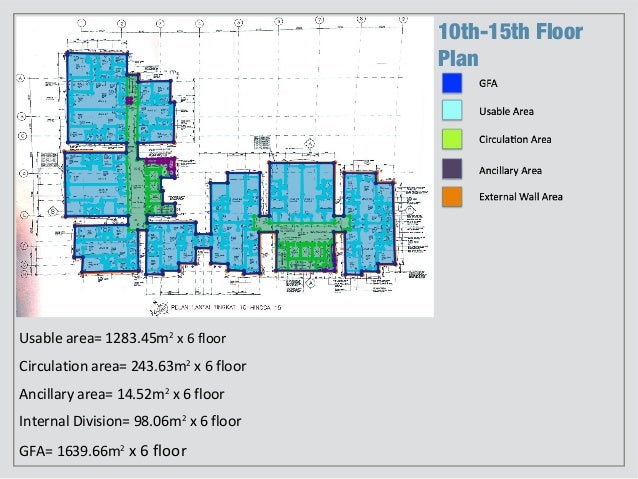 ECA Presentation slide