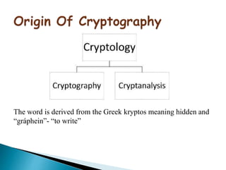 Overview Of Cryptography | PPT