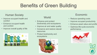 Sustainable Development of Green Building on Design Efficiency | PPT