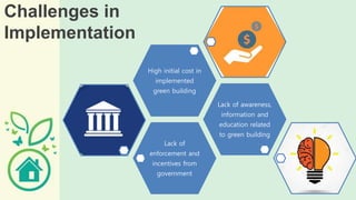 Sustainable Development of Green Building on Design Efficiency | PPTX
